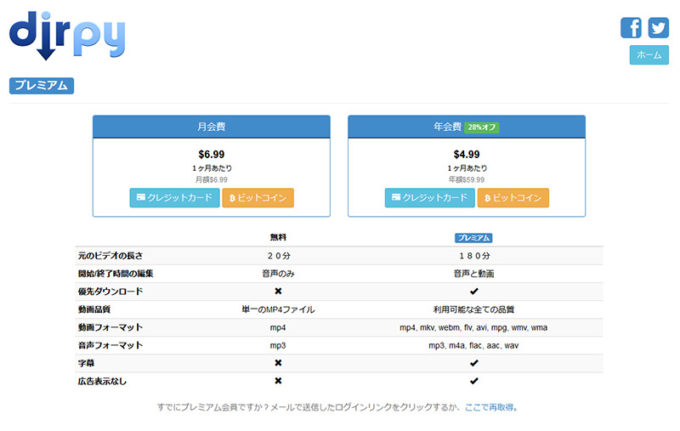 【Dirpy】使い方と危険性をくわしく解説！ YouTube動画をMP3に変換しダウンロードできる - OTONA LIFE | オトナライフ