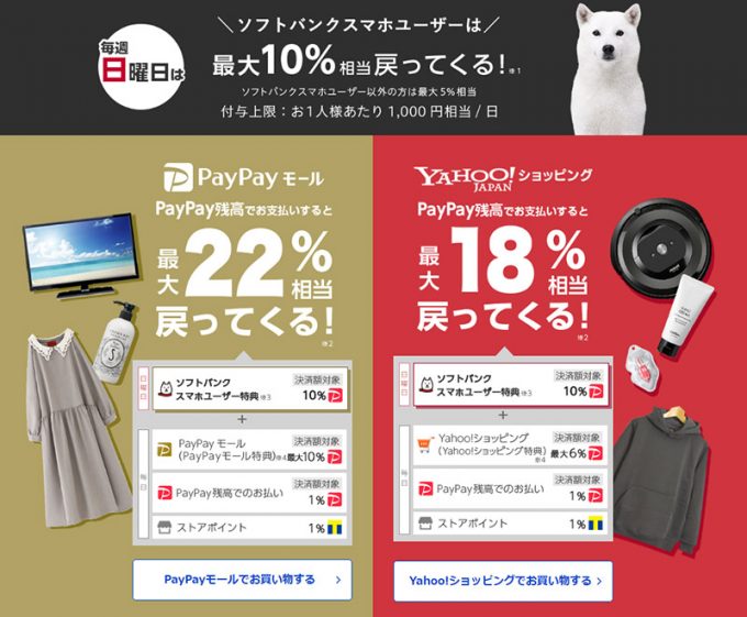 Yahoo!・PayPay・LINEのソフトバンク経済圏でもっと得する小ワザ＆ポイ活テクニック！ - OTONA LIFE | オトナライフ