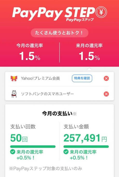 こんなの絶対無理!!「PayPay STEP」リニューアルで1.5％還元条件が激ムズすぎる！ - OTONA LIFE | オトナライフ