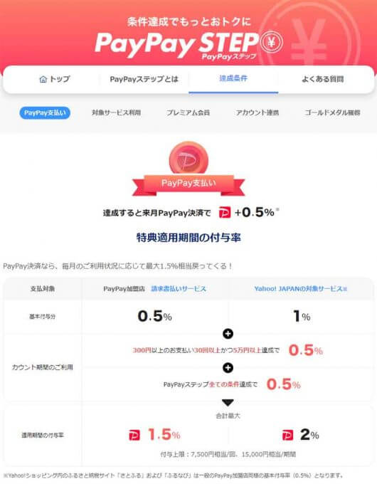 PayPayに対抗!? 「d払い」が利用回数で還元率が最大3%にアップする「d払いステップボーナス」を開始！ - OTONA LIFE | オトナライフ