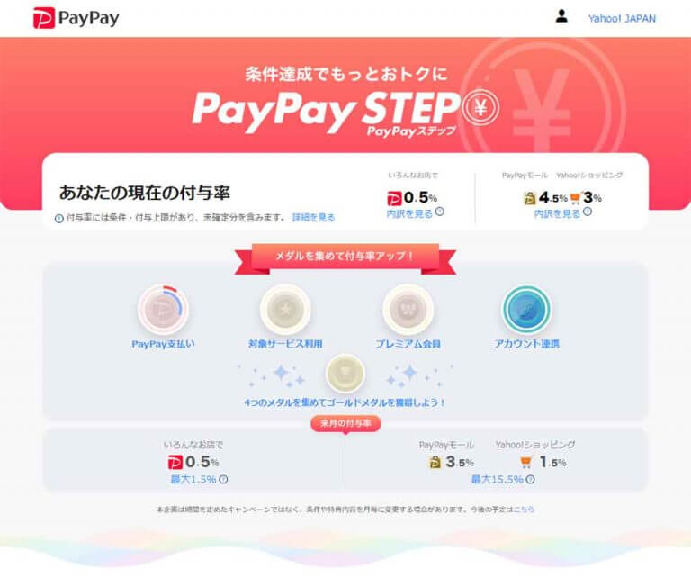 「楽天ペイ」と「PayPay」は結局どっちが得か？ メリットとデメリットを比較 - OTONA LIFE | オトナライフ