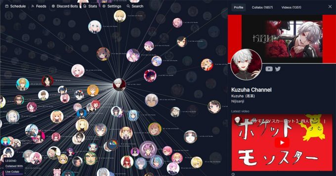 VTuberの“コラボ”状況が一発で分かる「VTuber Collab Map」が便利すぎる！ - OTONA LIFE | オトナライフ