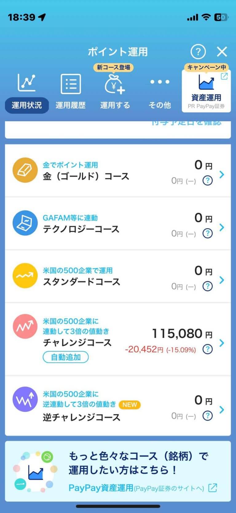 PayPayポイント運用、最大8,000円相当が当たるキャンペーン実施 – 23年1月31日まで - OTONA LIFE | オトナライフ