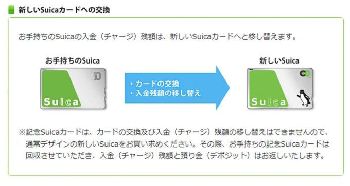 Suica（スイカ）は10年間未使用だと失効するので注意を！ とくにレアな記念Suicaなど - OTONA LIFE | オトナライフ