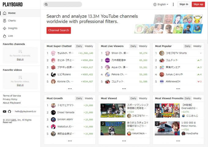 スパチャVTuberランキング・TOP10 − 4位に千代浦蝶美が登場！【3月2週目】 - OTONA LIFE | オトナライフ