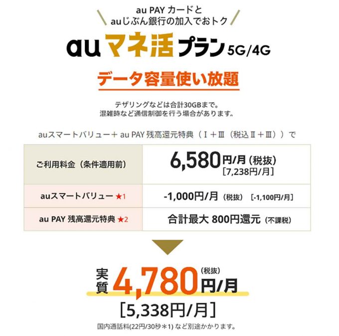 auのスマホ新料金プラン「auマネ活プラン」って何？ 分かりやすくザックリ解説！ - OTONA LIFE | オトナライフ