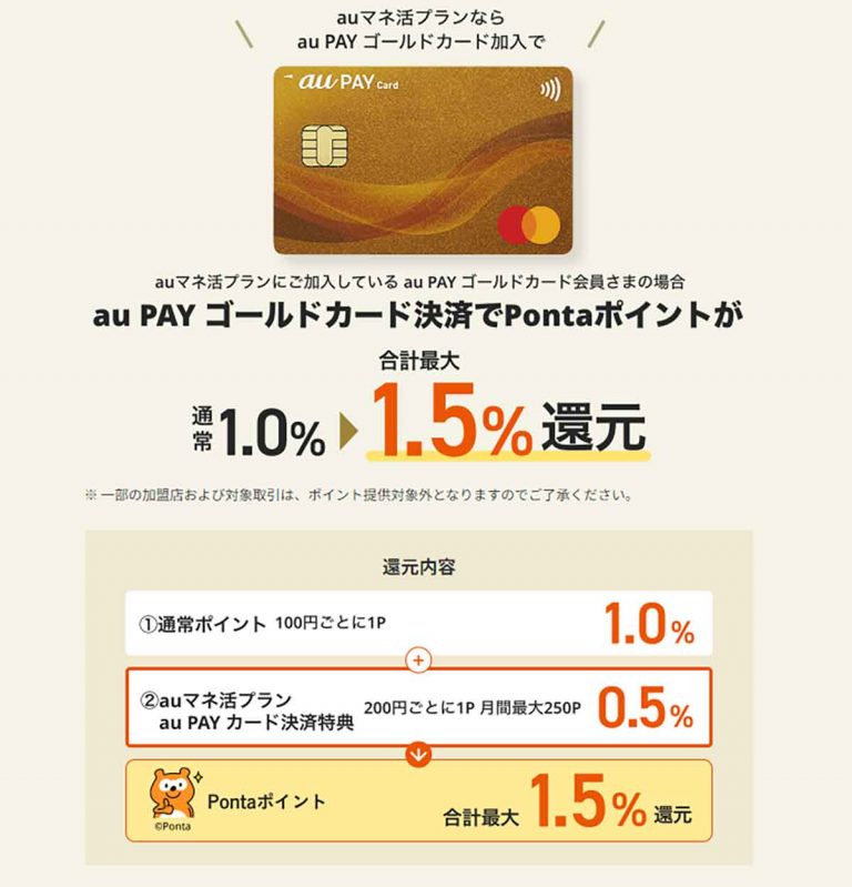 auのスマホ新料金プラン「auマネ活プラン」って何？ 分かりやすくザックリ解説！ - OTONA LIFE | オトナライフ